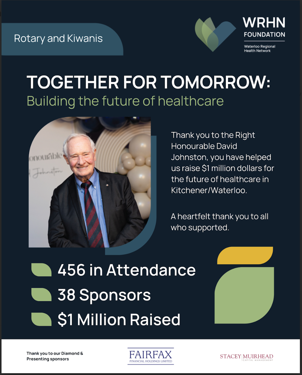 Kiwanis Club of Kitchener-Waterloo – Kids Need Kiwanis